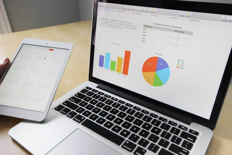 How Much Does Financial Advice Cost Minerva Planning Group