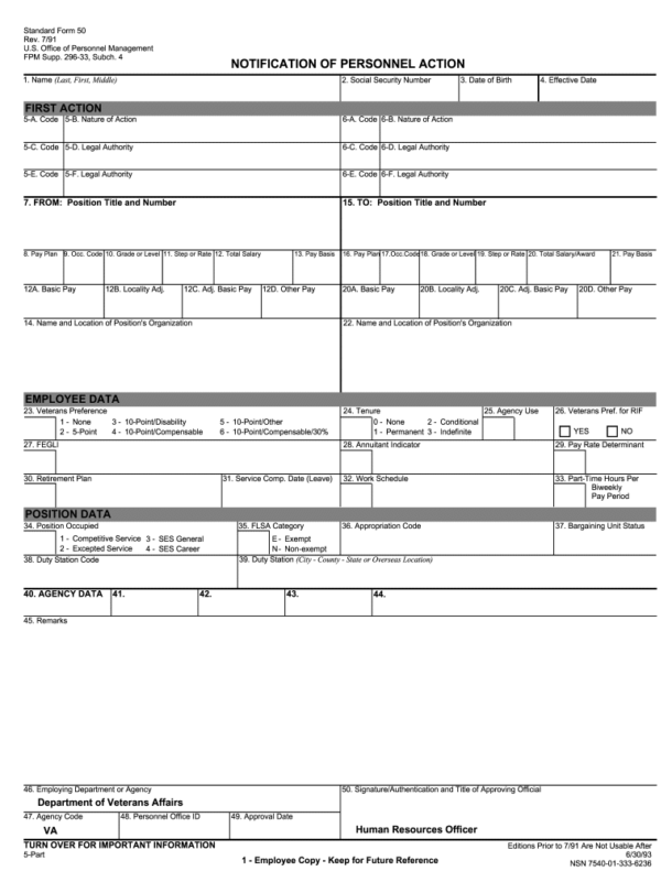 What You Need To Know About Standard Form 50 Minerva Planning Group